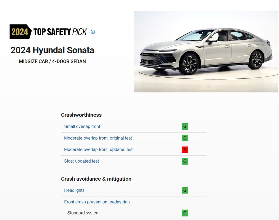 현대자동차그룹, IIHS 충돌평가 결과 'TSP 이상' 18개 차종으로 증가 : 다나와 DPG는 내맘을 디피지